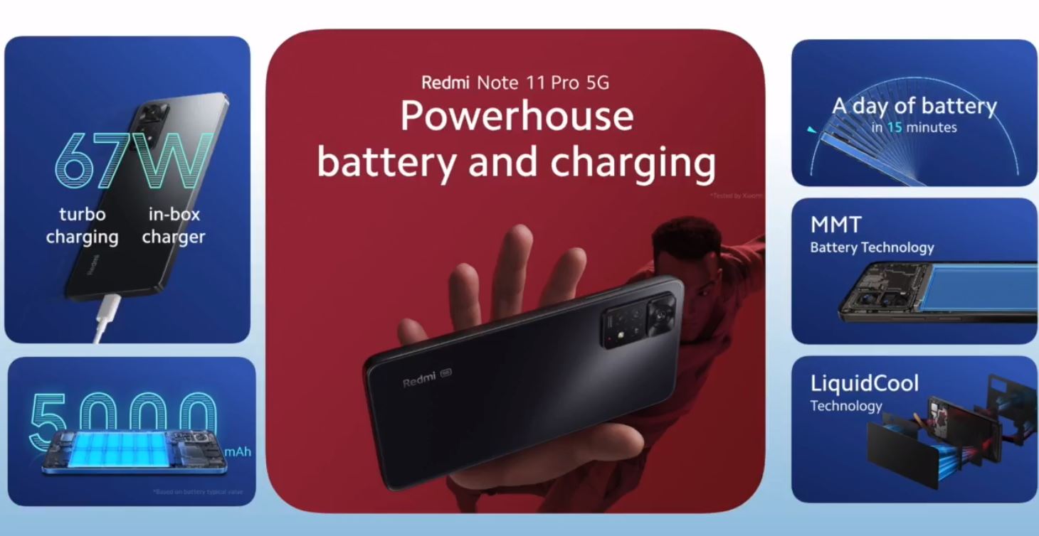 Xiaomi Launches the Redmi Note 11 in the Philippines | Tech G³