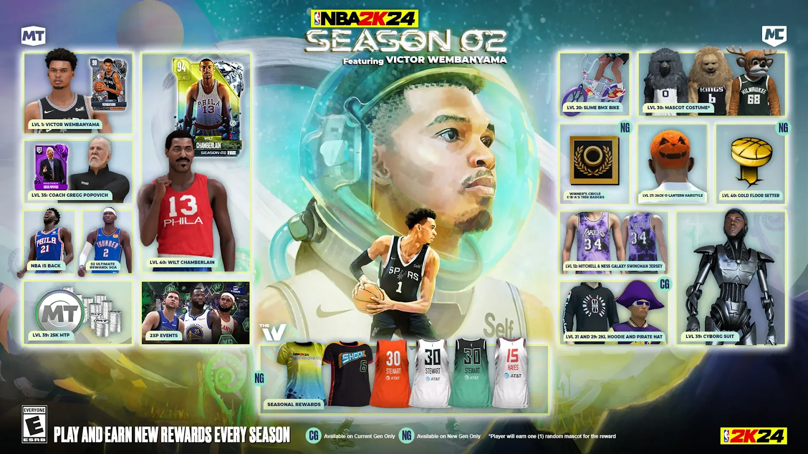 BOUNCE INTO THE NBA SEASON WITH NBA® 2K24 | Tech G³